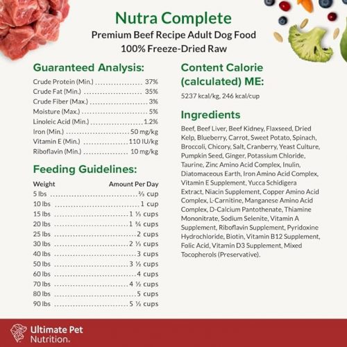 Ultimate Pet Nutrition Nutra Complete Dog Food Review: An Honest ...