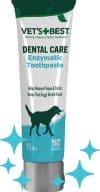 5 Best Dental Gels for Dogs - iHeartDogs.com