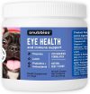 7 Best Lutein Supplements for Dogs - iHeartDogs.com